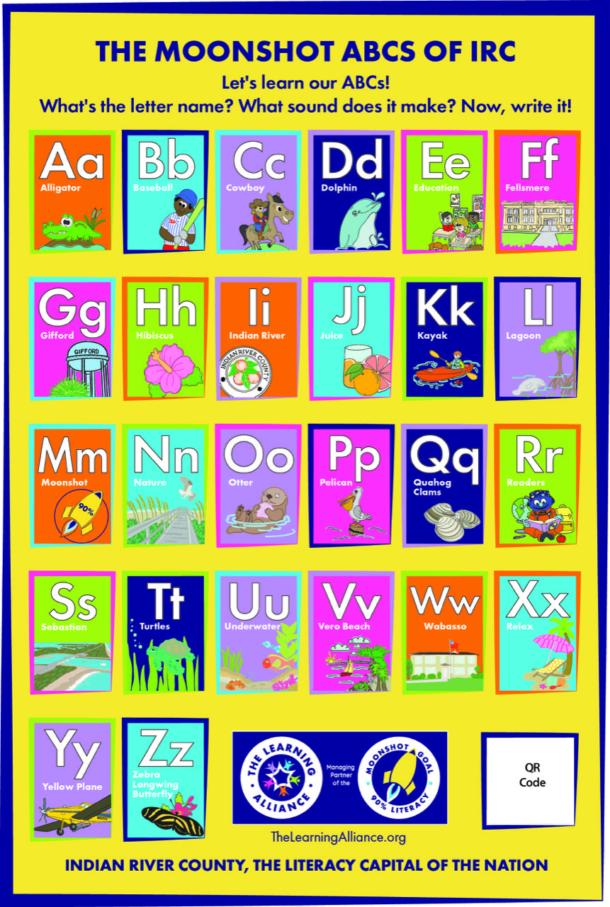 The ABCs of IRC: Celebrating Our Community, One Letter at a Time – The ...